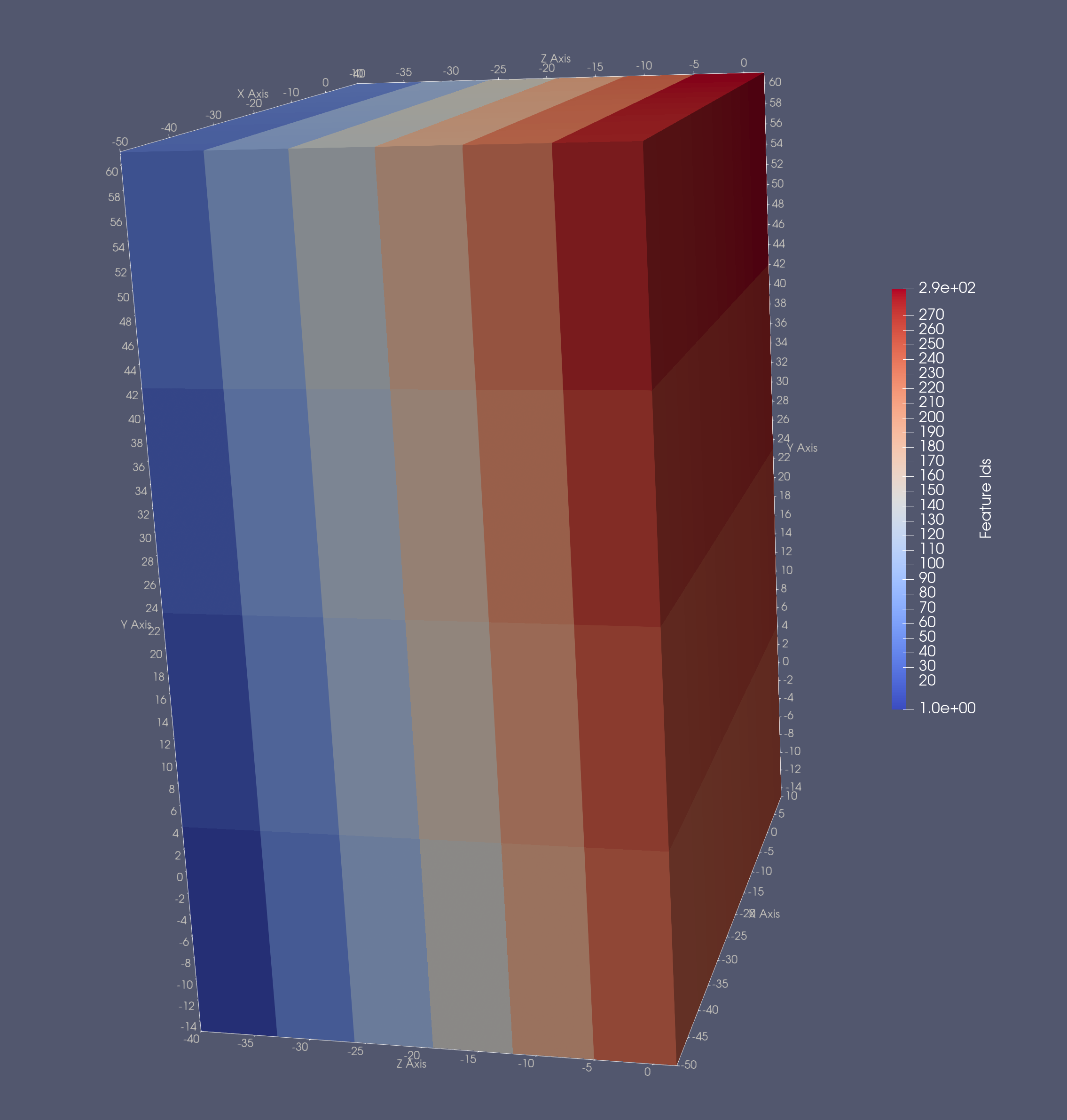 8.99. Partition Geometry — DREAM3D-NX 7.2.2 documentation