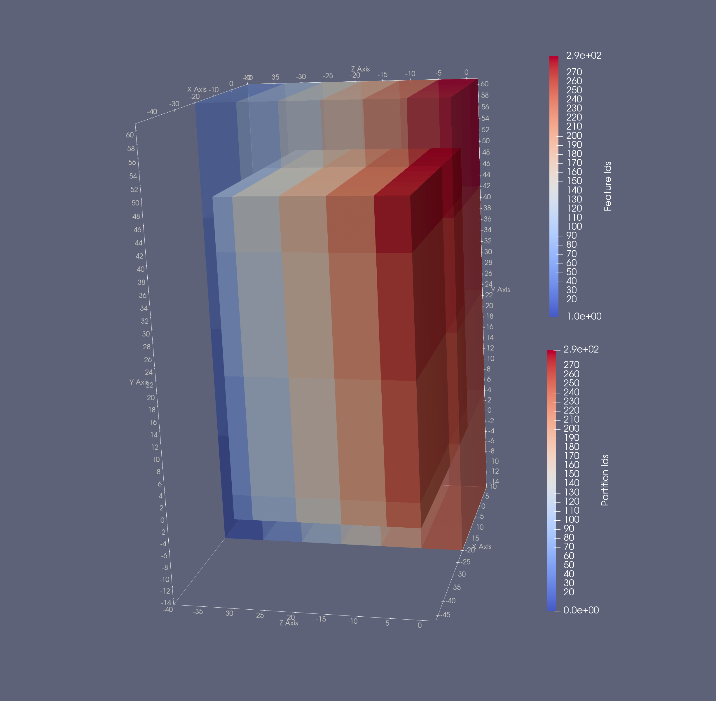 8.98. Partition Geometry — DREAM3D-NX 7.2.1 documentation