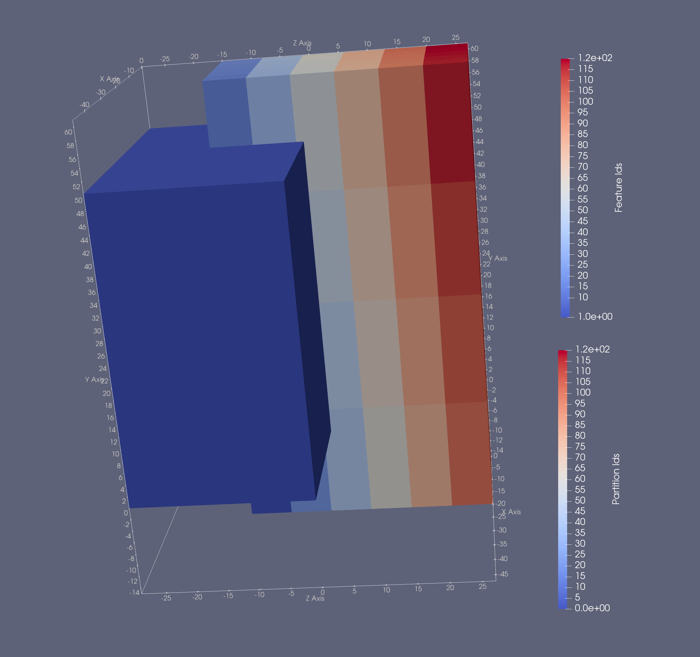 8.99. Partition Geometry — DREAM3D-NX 7.2.2 documentation