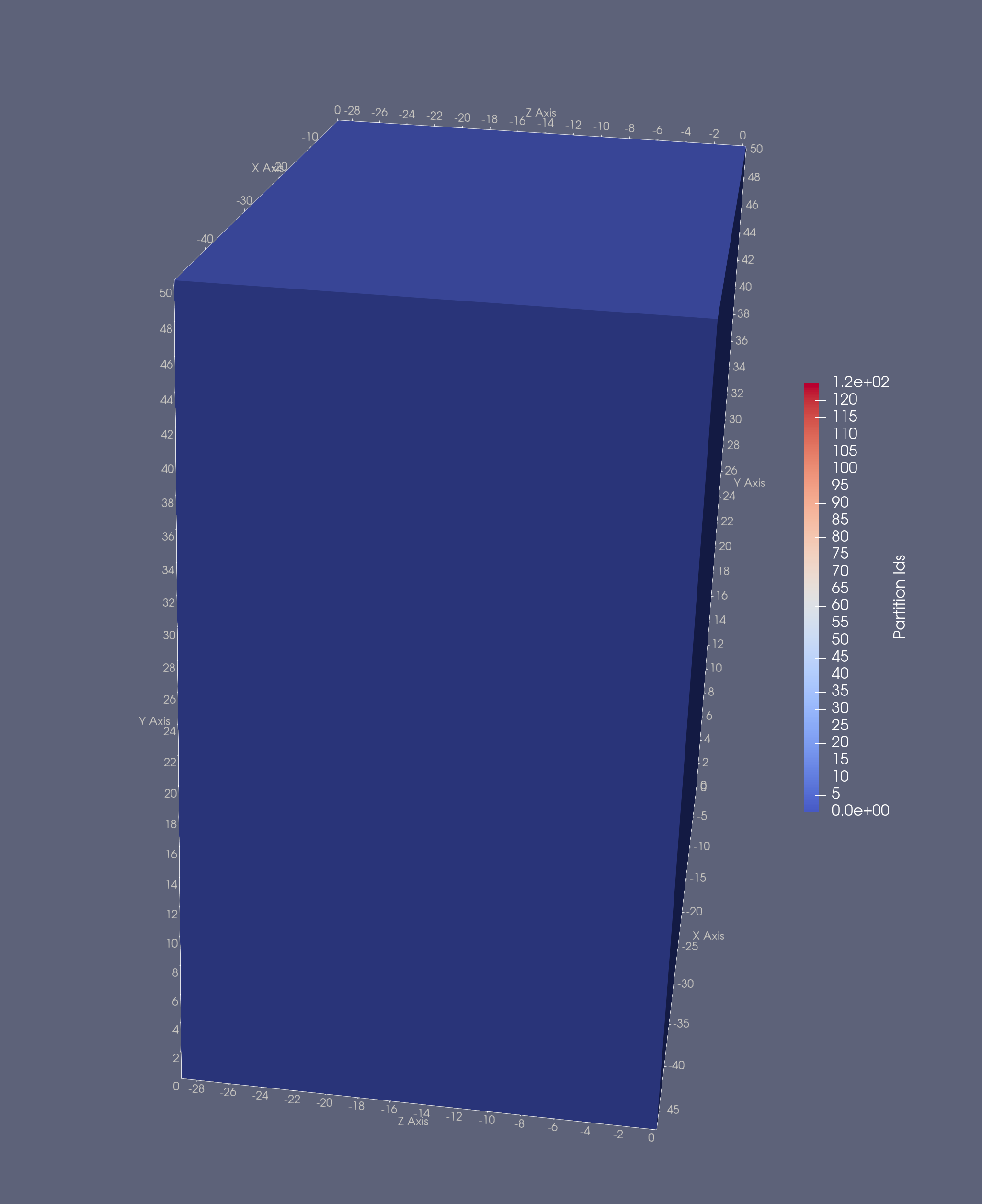8.99. Partition Geometry — DREAM3D-NX 7.2.2 documentation